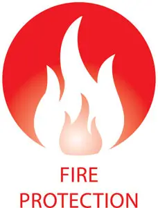 Lithium Batteries Fire Fighting | Zod Security