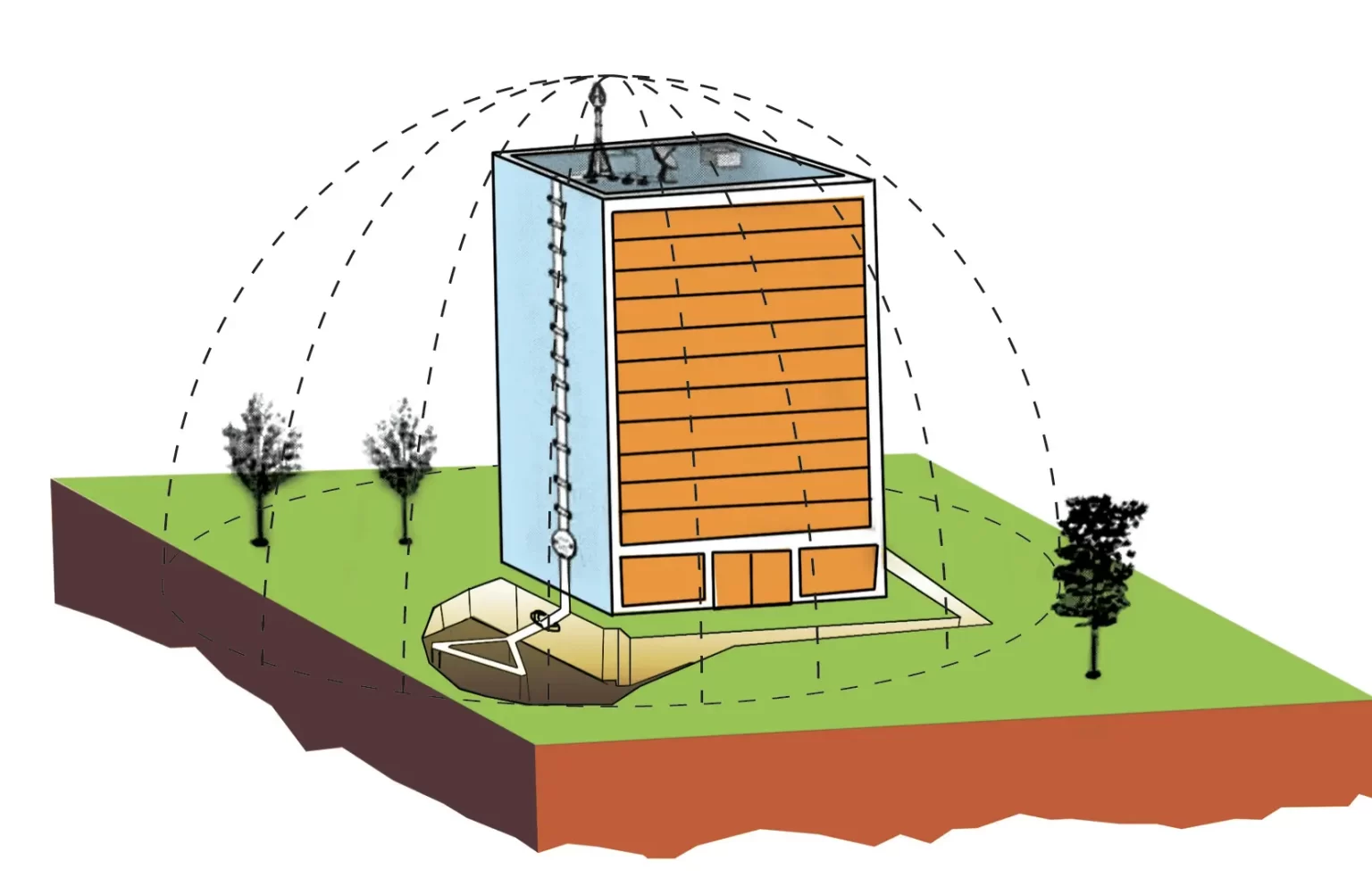 Surge Arrester | Earthing System | Surge Protection | Zod Security
